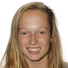 Emerging Elites - The Training Program for Competitive Athletes